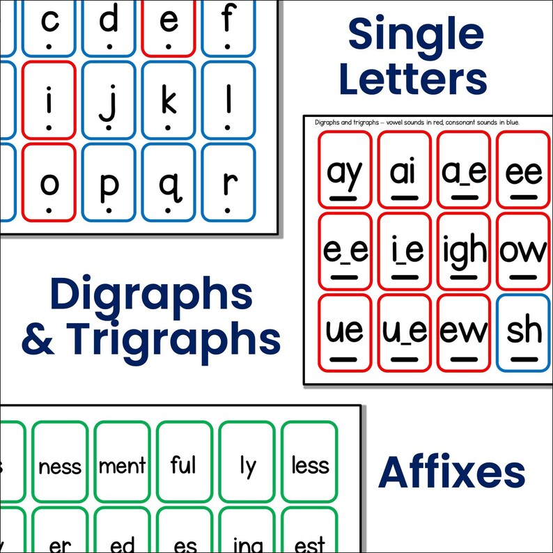 Word Building Tiles | Phonics Manipulatives K-2 Letter Tiles | Science ...
