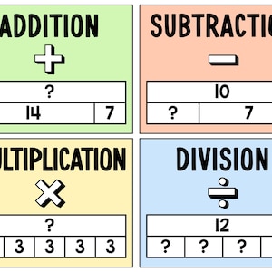 Bar Model Math Posters, Printable Addition Subtraction Multiplication ...