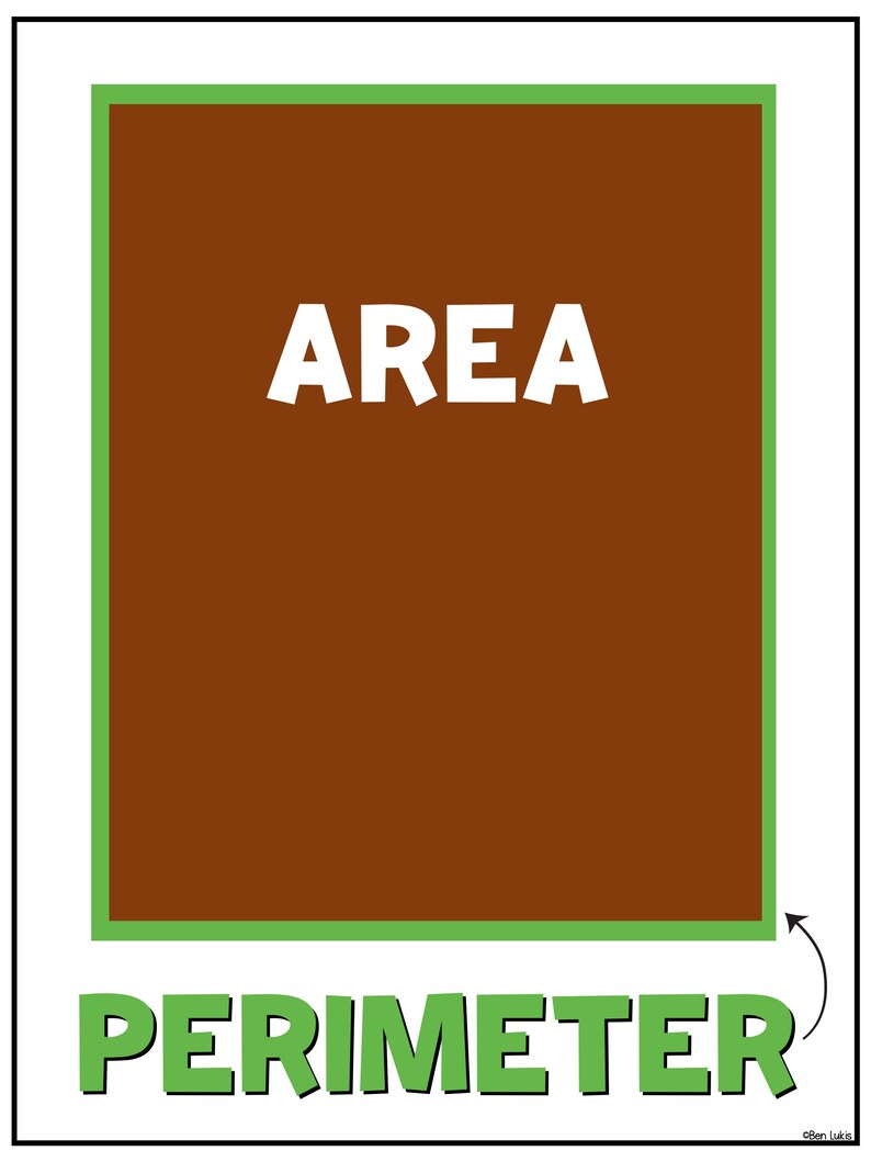 Carteles y hojas de trabajo de área y perímetro, decoración del aula de ...