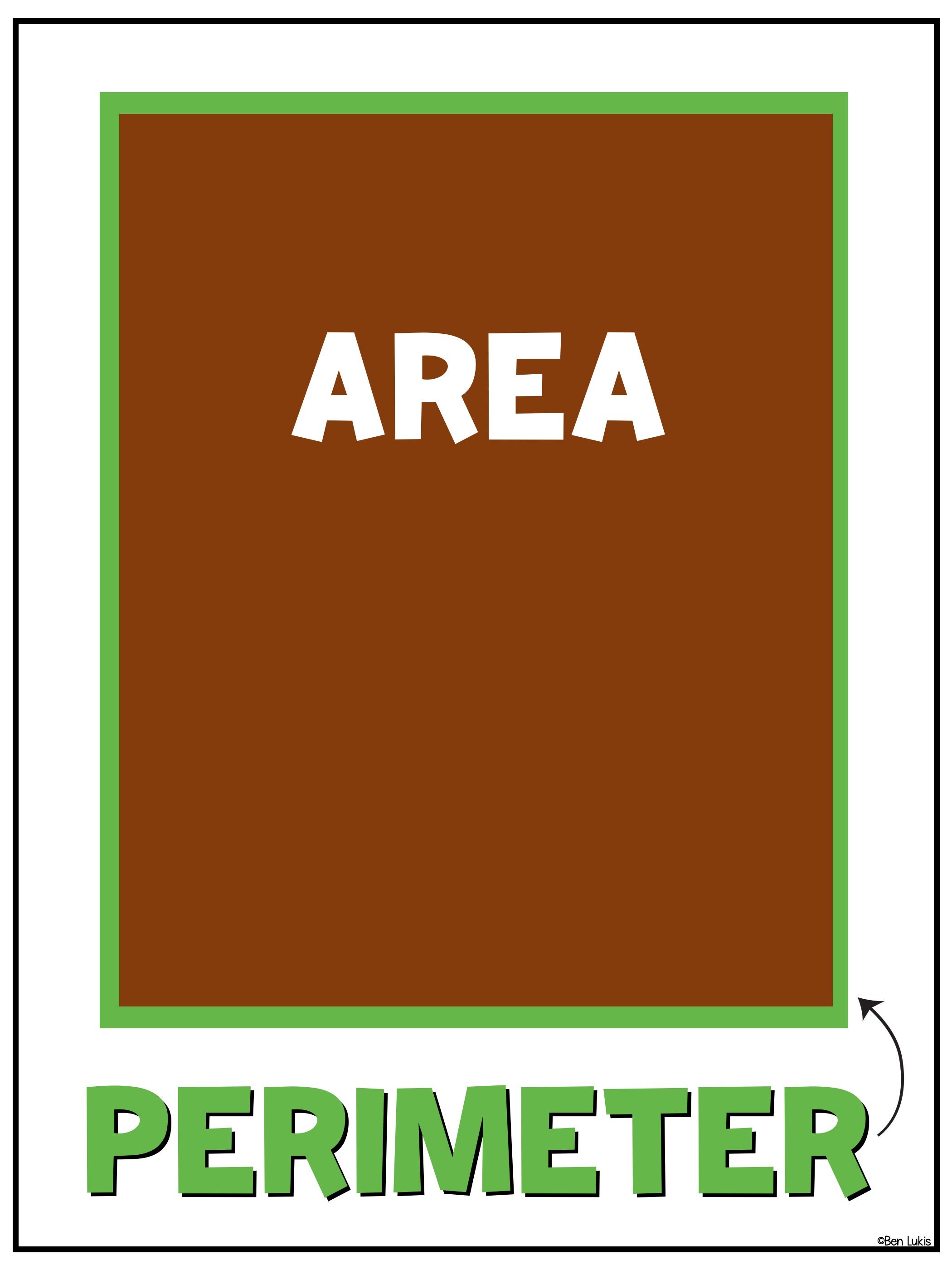 Area and Perimeter Posters and Worksheets, Geometry Classroom Decor ...