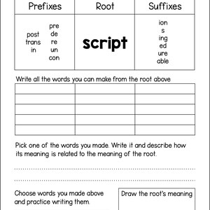 Making Words With Word Bases, Prefixes and Suffixes, Word Study ...