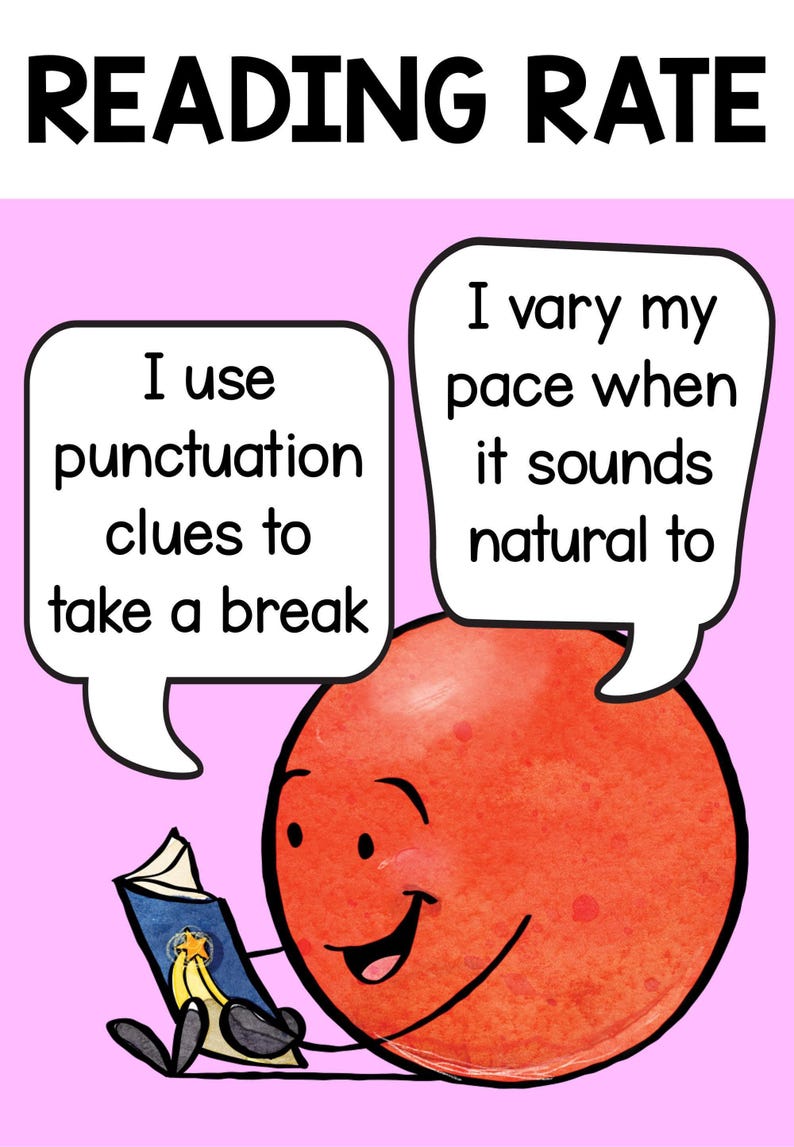 Reading Fluency Posters, Classroom Decor, Printable PDF Education Tools ...