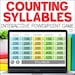 Counting Syllables Powerpoint Game for Phonological Awareness Practice ...