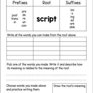 Making Words With Word Bases, Prefixes and Suffixes, Word Study ...