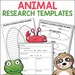 Animal Research Report Templates for Any Animal Animal Types, Facts and ...
