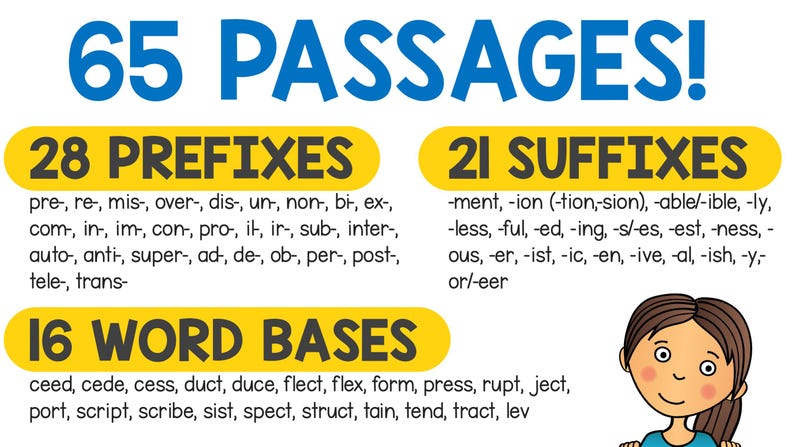 Morphology Reading Passages, Prefixes, Suffixes, Word Roots (digital ...