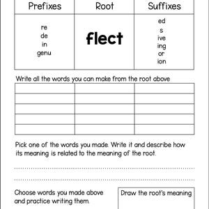 Making Words With Word Bases, Prefixes and Suffixes, Word Study ...