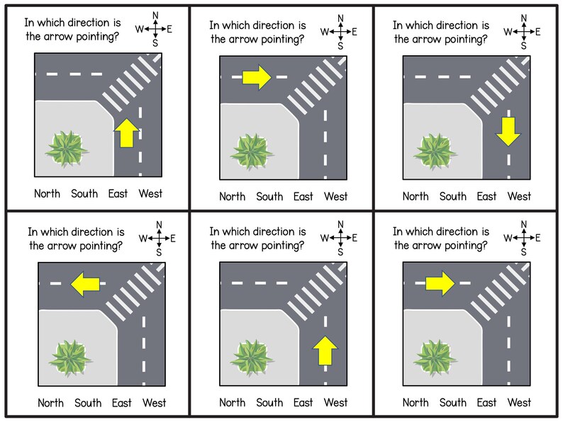 Compass Rose Educational Posters, Math Task Cards and Activities ...