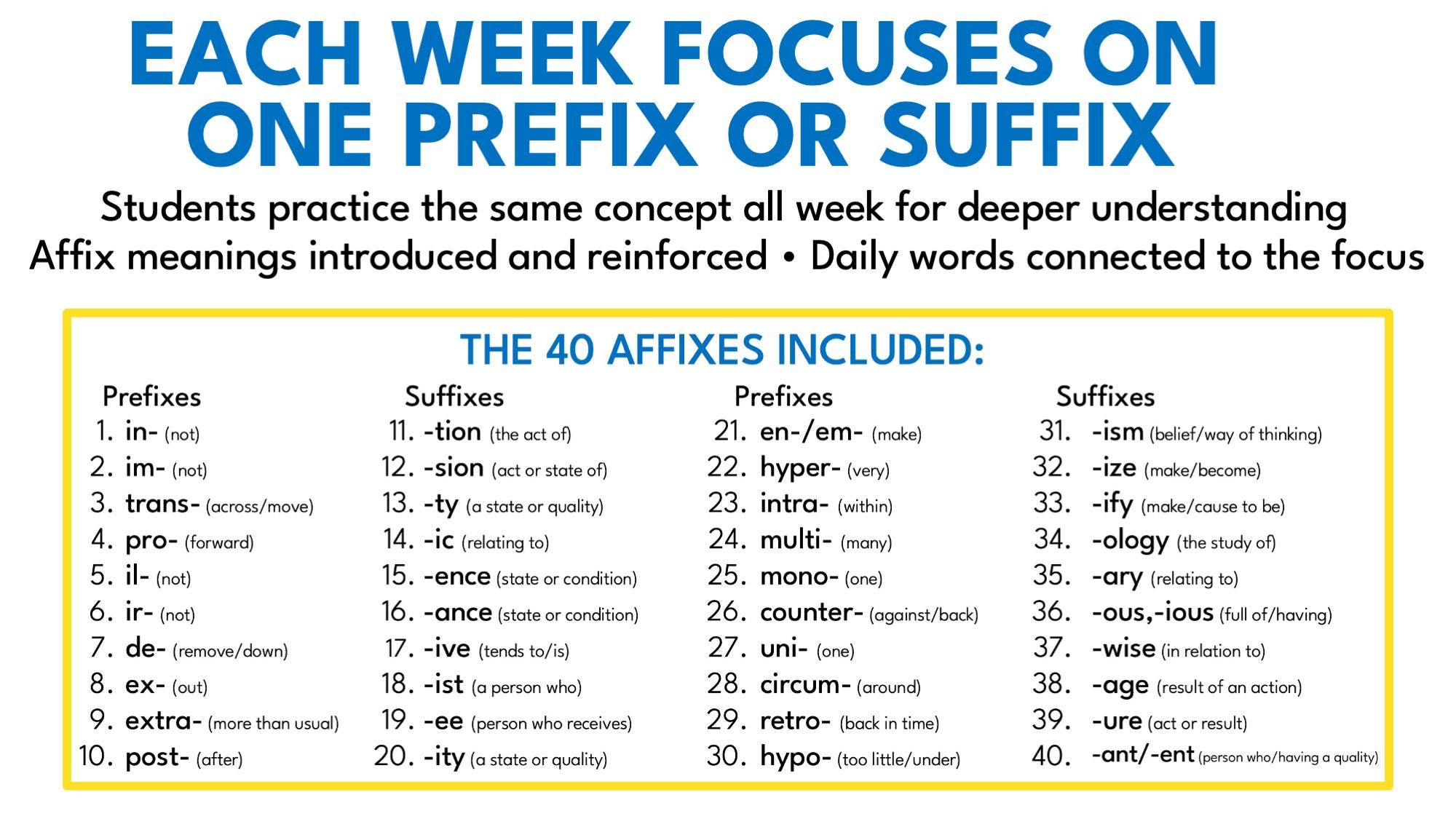 3rd 4th 5th Grade Morphology Worksheets, Daily Prefix & Suffix Practice ...