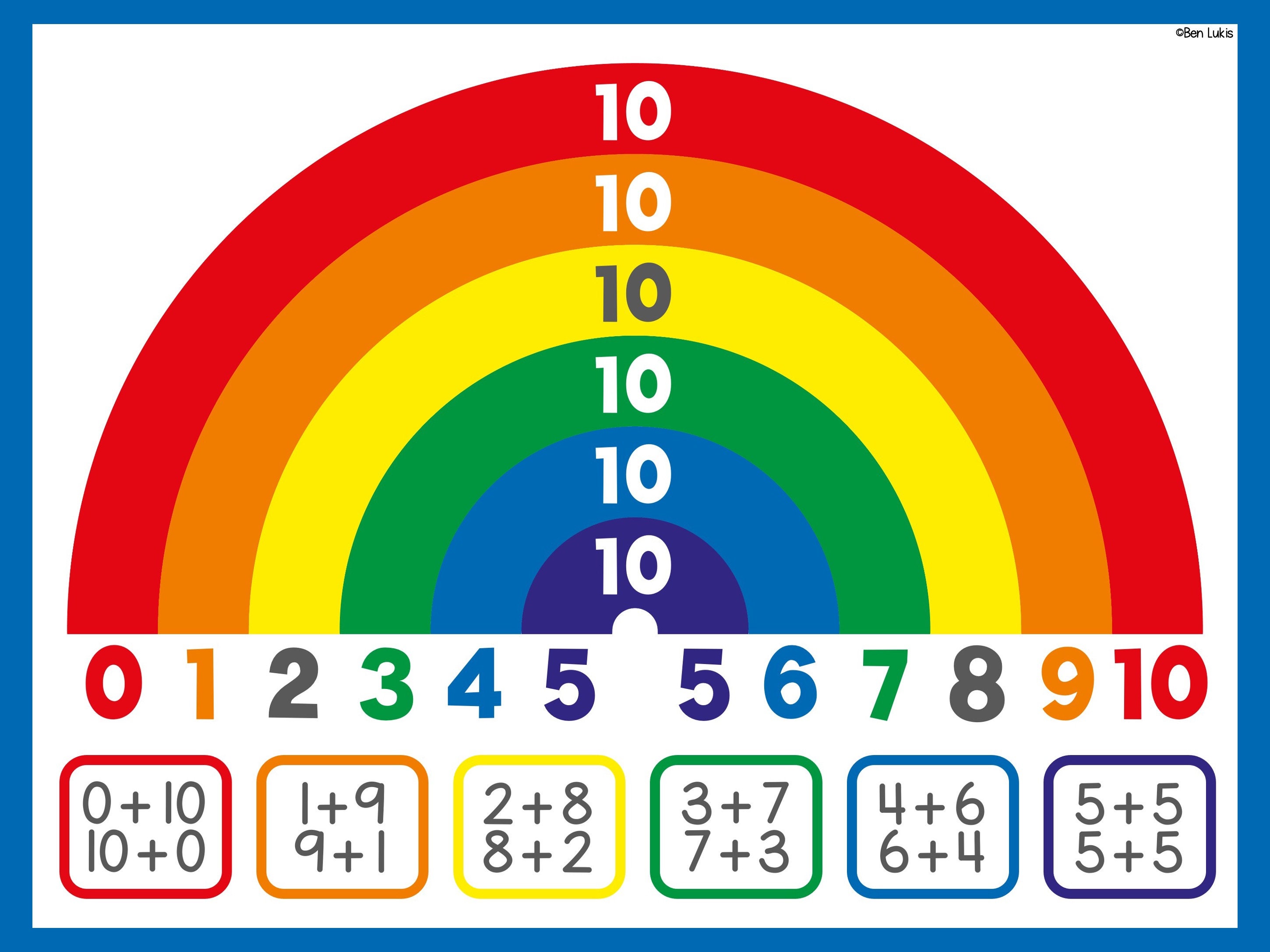 Addition to 10 Number Bonds Printable Poster and Math Fluency Worksheet ...