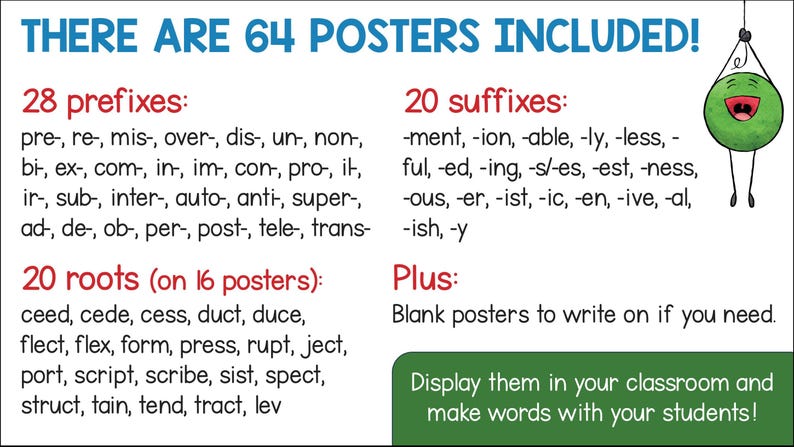 Hojas y carteles educativos de prefijos, sufijos y raíces de palabras ...