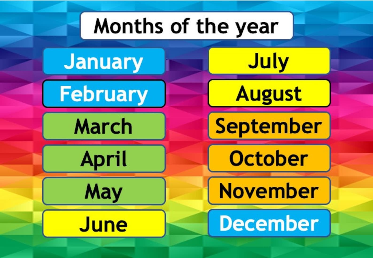 Months of Year Posters Color Coded Seasons for Northern and | Etsy