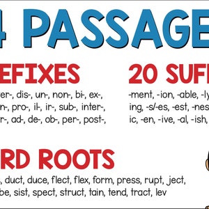 Prefix and Suffix Morphology Reading Passages for Kids Learning About ...