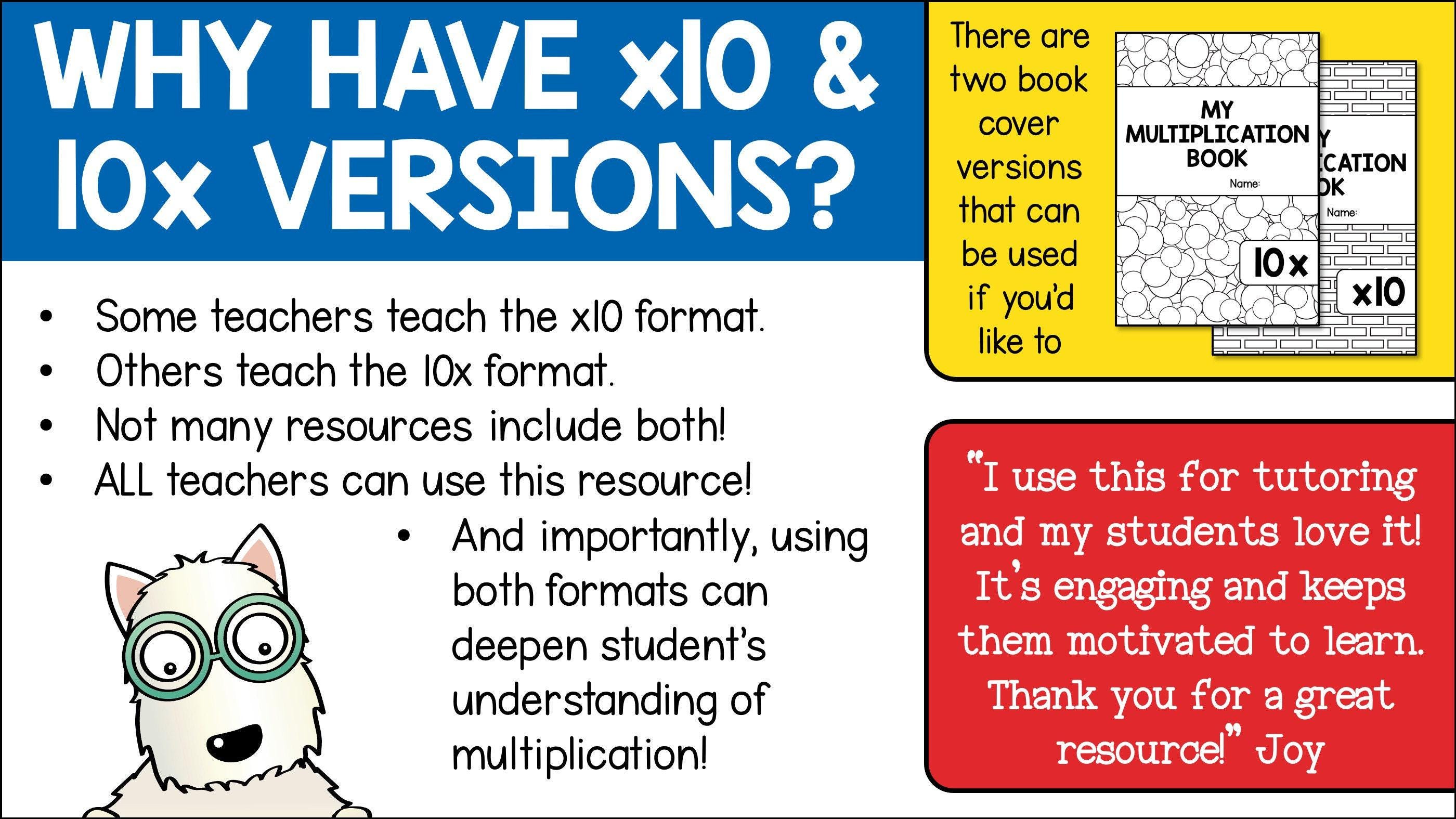 Multiplication Practice Worksheets for 10 Times Table, Printable ...