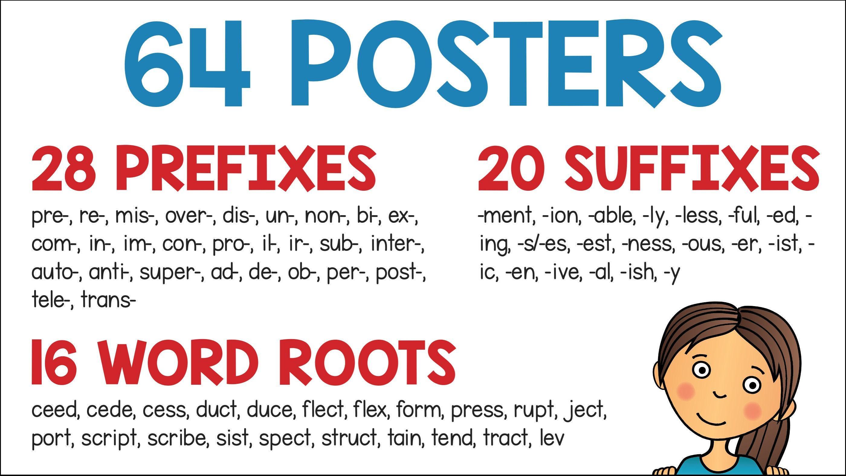 Prefix, Suffix & Word Root Educational Posters, Morphology Visuals for ...