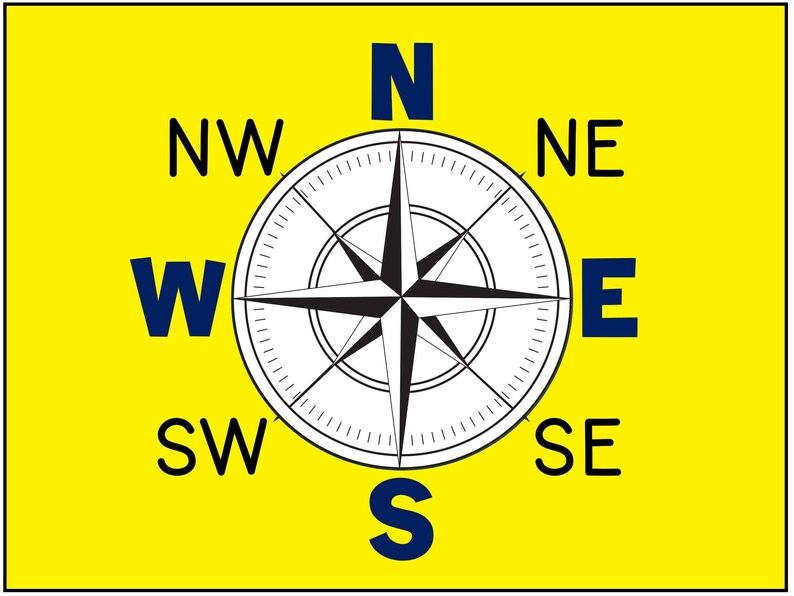 Compass Rose Educational Posters, Math Task Cards and Activities ...