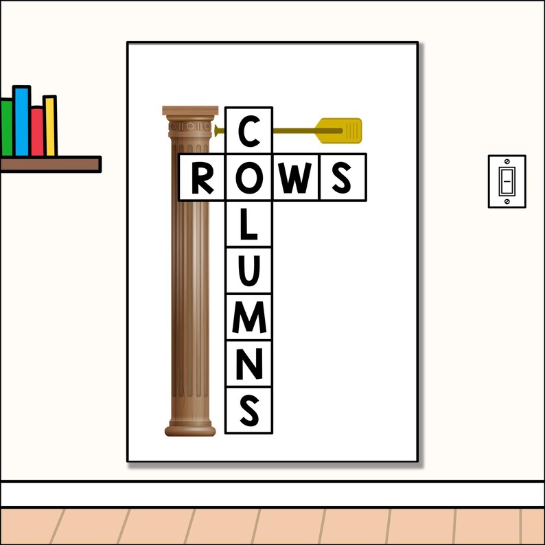 Rows & Columns Math Posters, Classroom and Homeschool Math Posters for ...