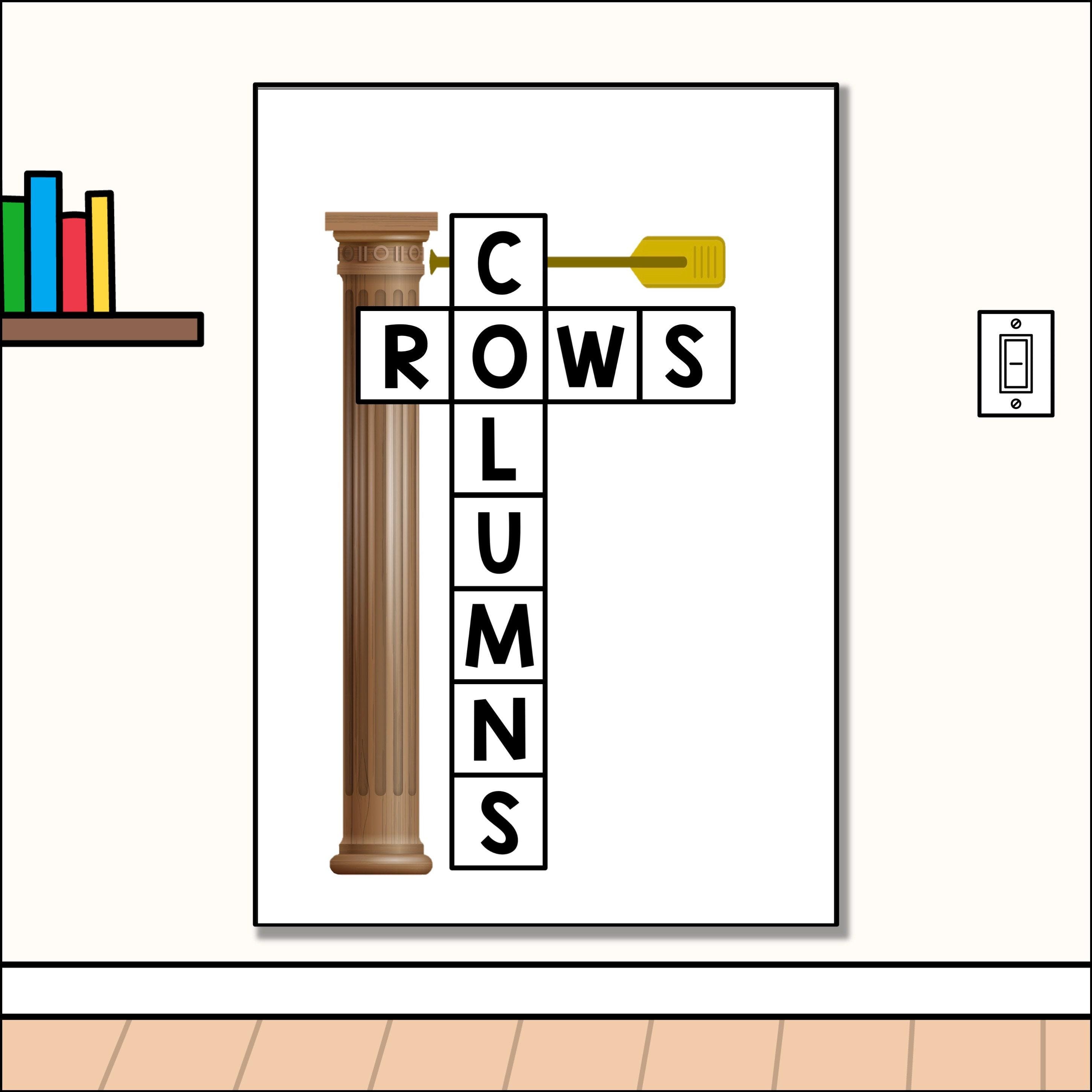 Rows & Columns Math Posters, Classroom and Homeschool Math Posters for ...