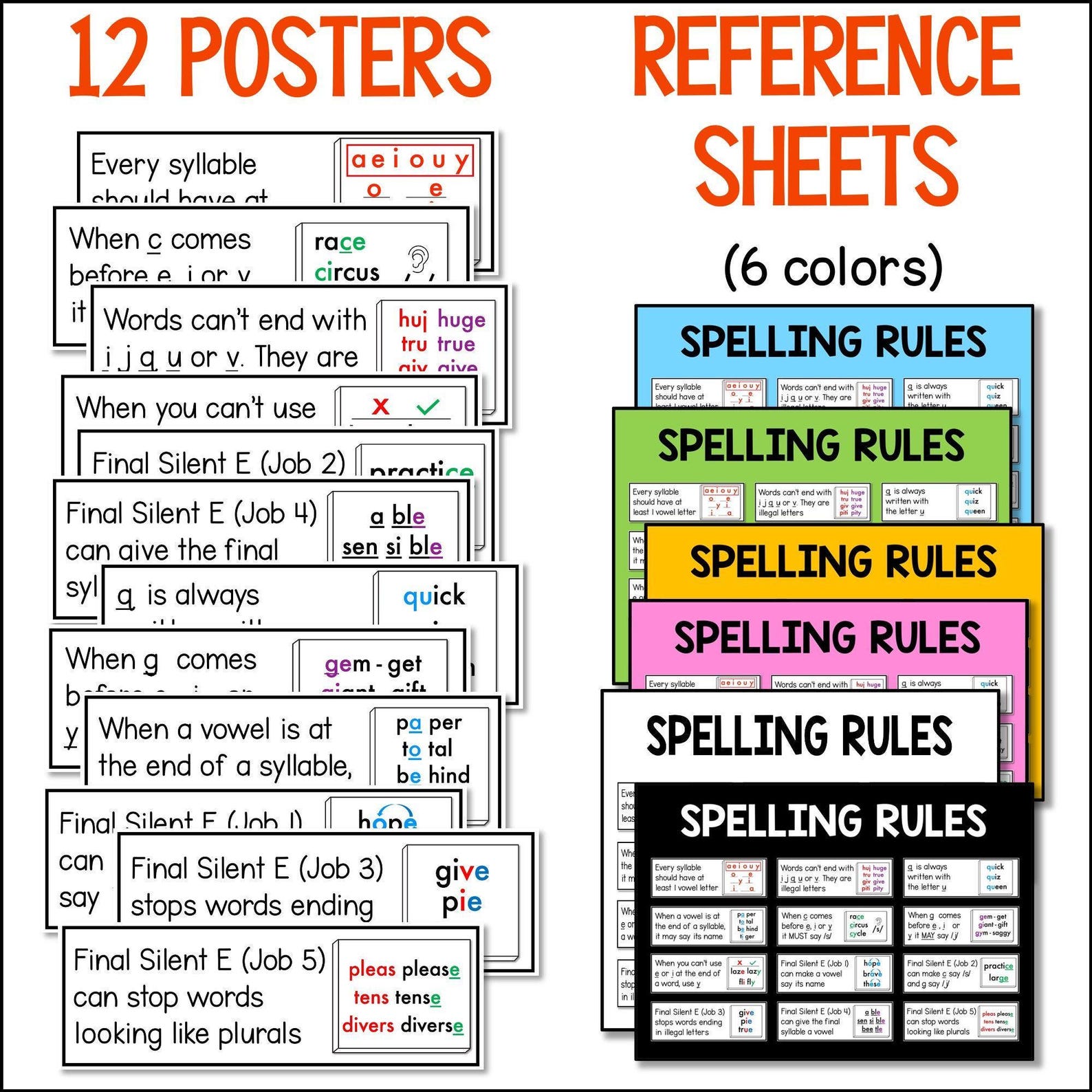 Spelling Rules Posters for Kids Learning & Writing, Spelling Practice ...