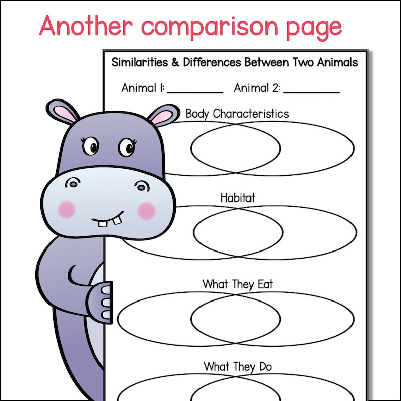 Animal Research Report Templates for Any Animal - Animal Types, Facts ...