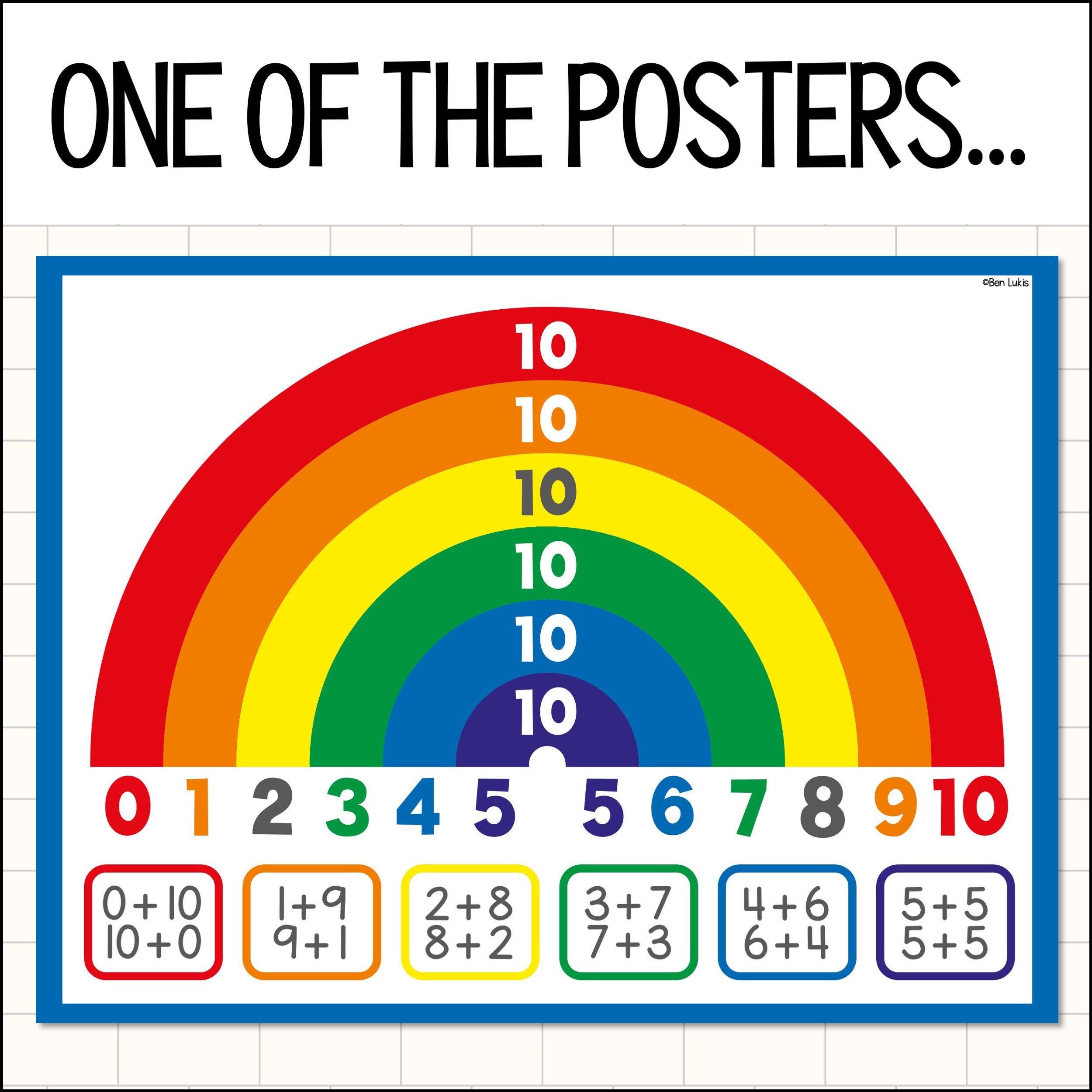 Number Bonds to 10 Rainbow Facts Poster & Worksheet (digital Download ...