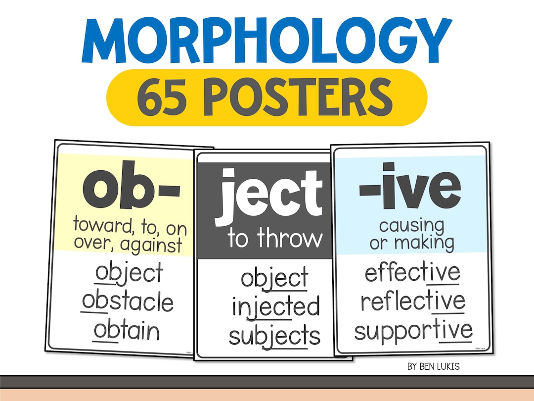 Morphology Posters, Prefix Suffix Word Root Charts (digital Download ...