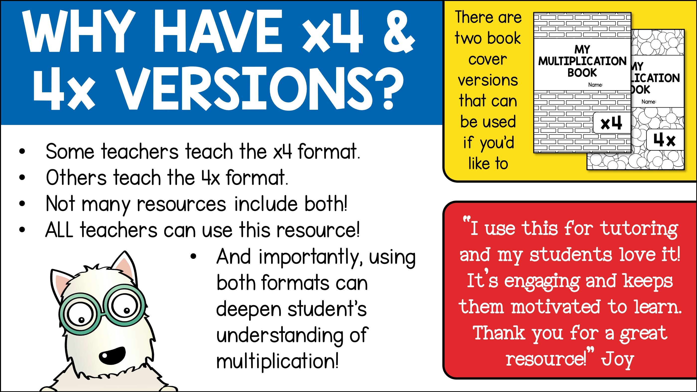 Multiplication Practice Worksheets for 4 Times Table, Printable ...