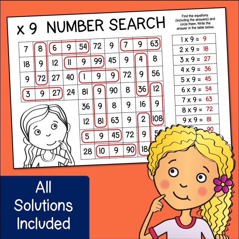Multiplication Facts Number Searches for Times Tables Math Practice ...