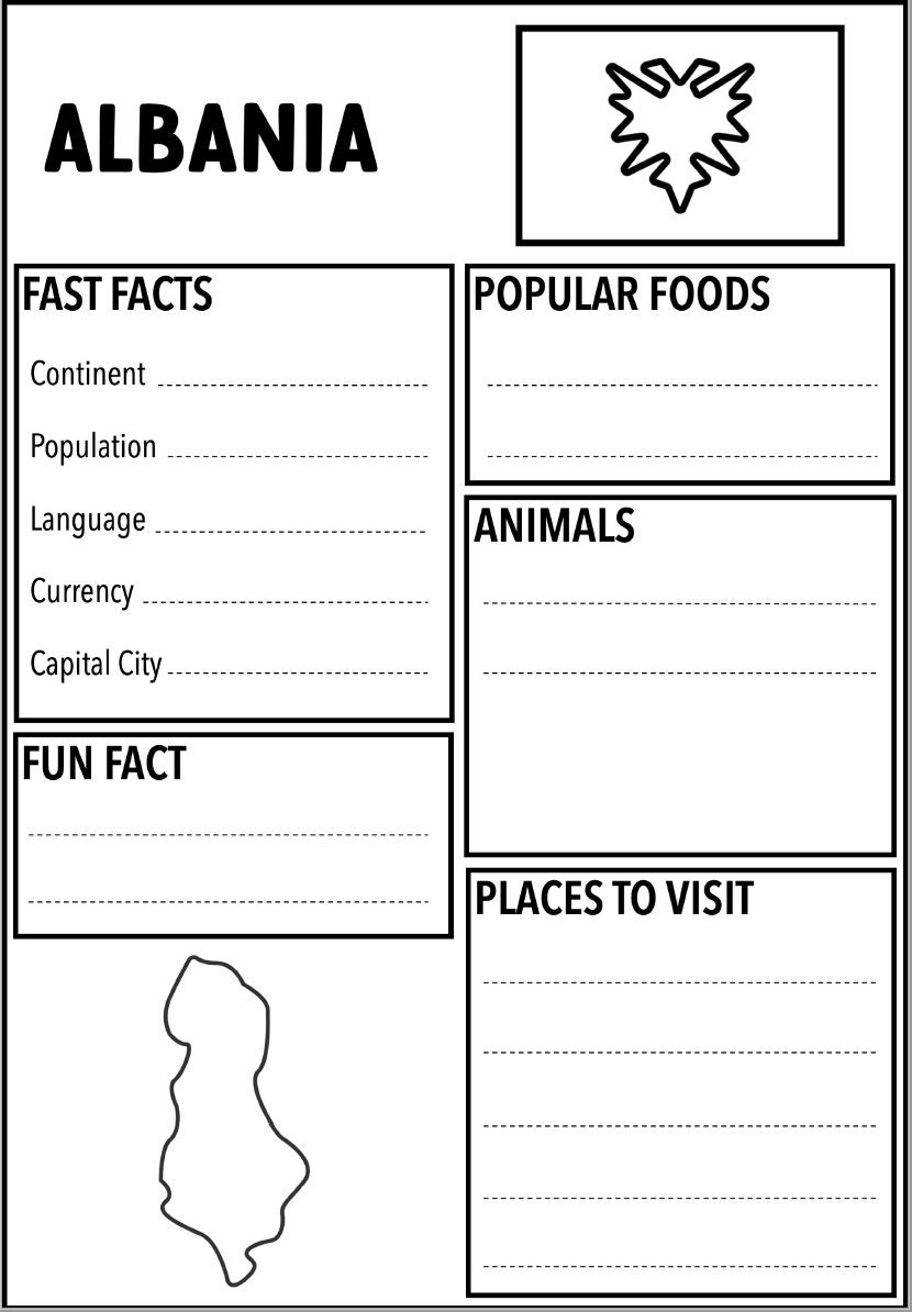 Europe Country Research Templates for Kids, European Country Geography ...