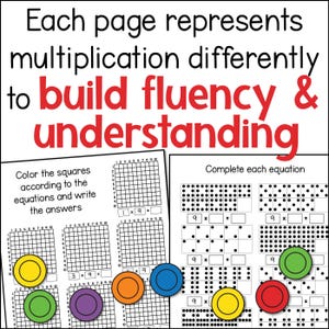 Multiplication Practice Worksheets for 9 Times Table, Printable ...