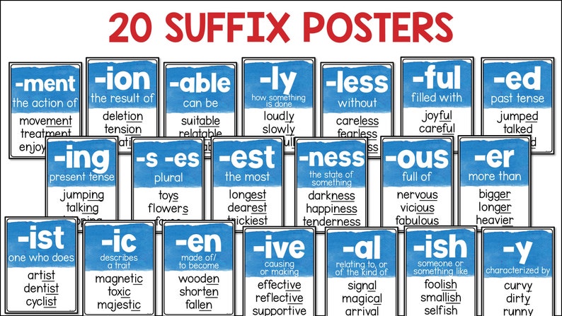 Prefix, Suffix & Word Root Educational Posters, Morphology Visuals for ...