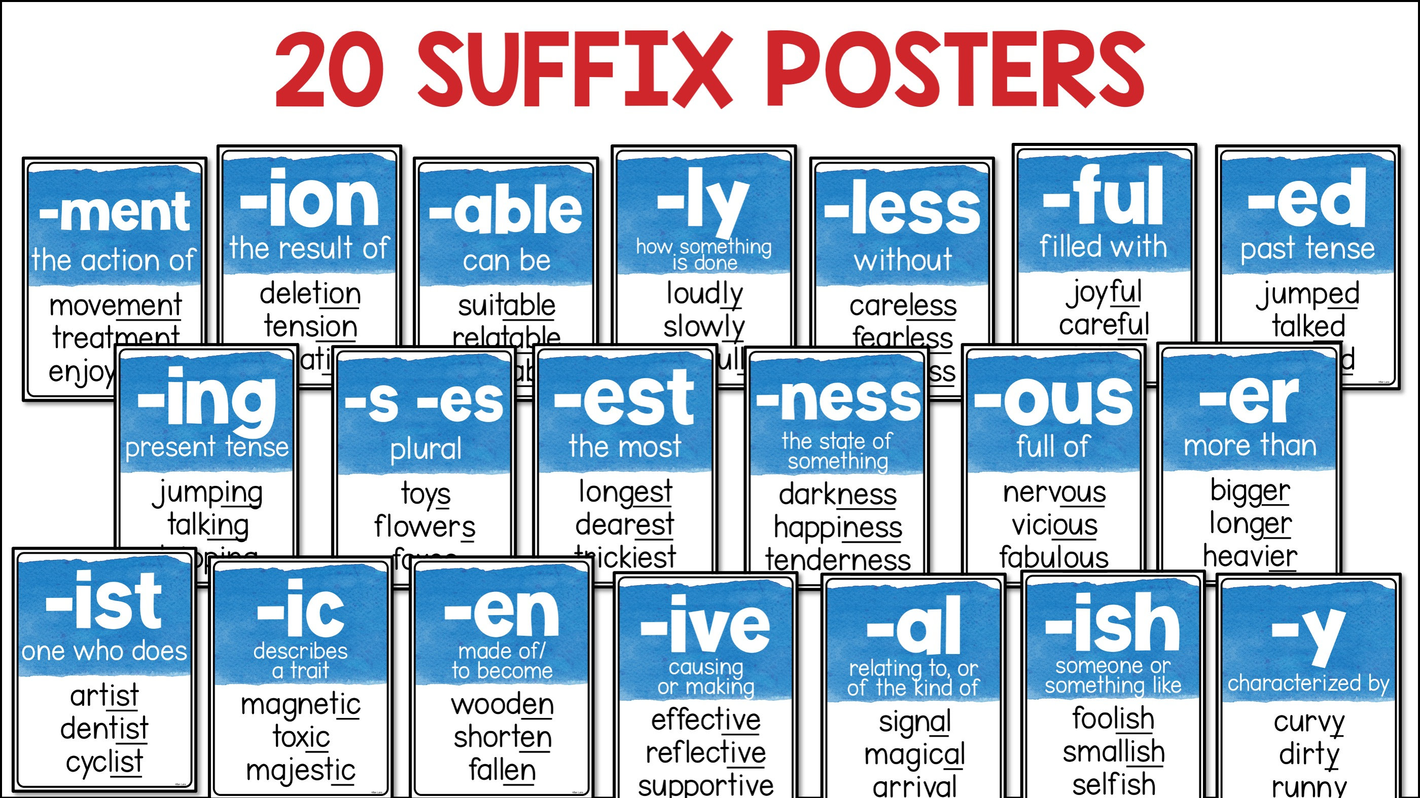 Prefix, Suffix & Word Root Educational Posters, Morphology Visuals for ...