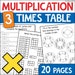 Multiplication Practice Worksheets for 3 Times Table, Printable ...