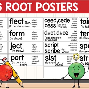 Prefix, Suffix & Word Root Educational Posters and Sheet, Morphology ...