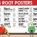 Prefix, Suffix & Word Root Educational Posters and Sheet, Morphology ...