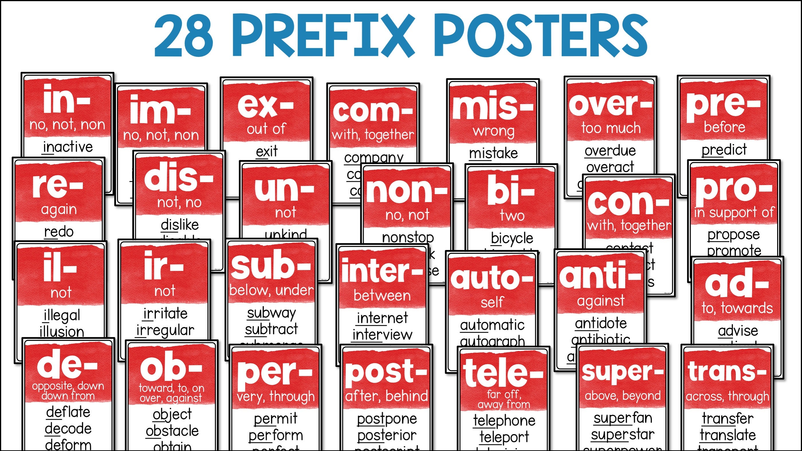 Prefix, Suffix & Word Root Educational Posters, Morphology Visuals for ...