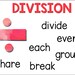 Four Operations Math Vocabulary Posters for Homeschool and Classroom ...
