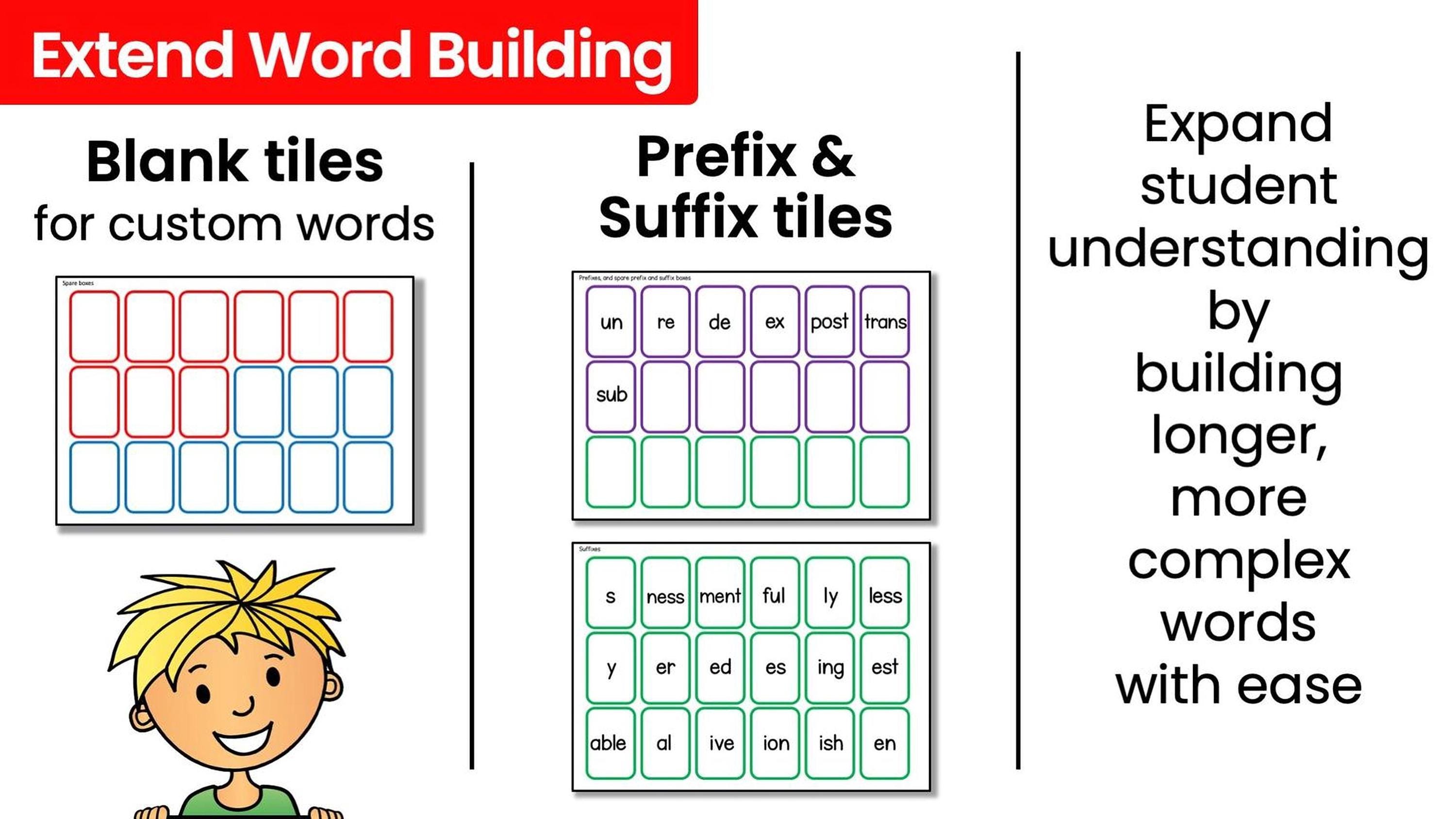 Word Building Tiles | Phonics Manipulatives K-2 Letter Tiles | Science ...