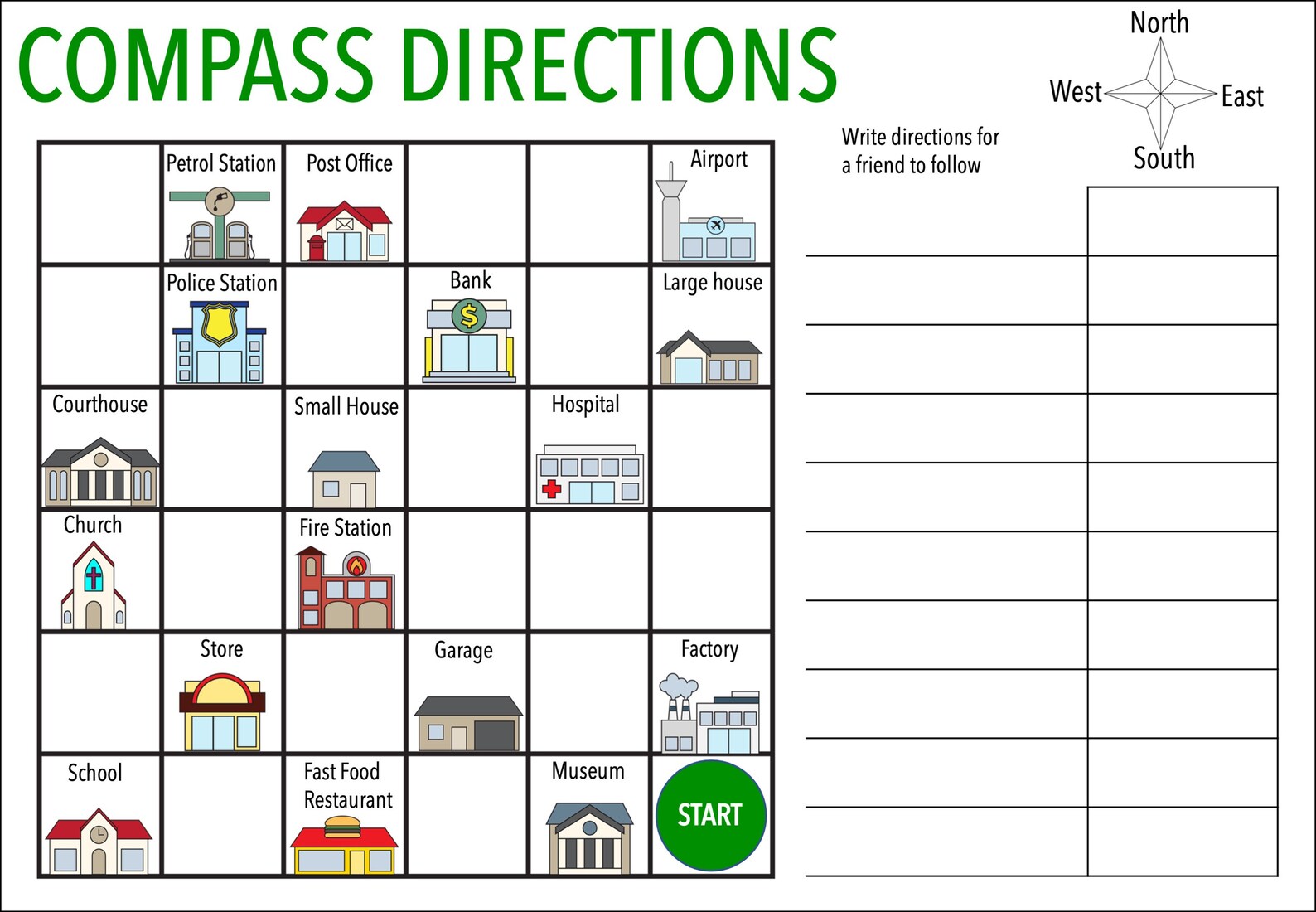 Compass Rose Educational Posters Math Task Cards and - Etsy