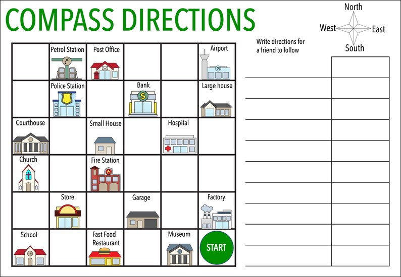 Compass Rose Educational Posters Math Task Cards and - Etsy