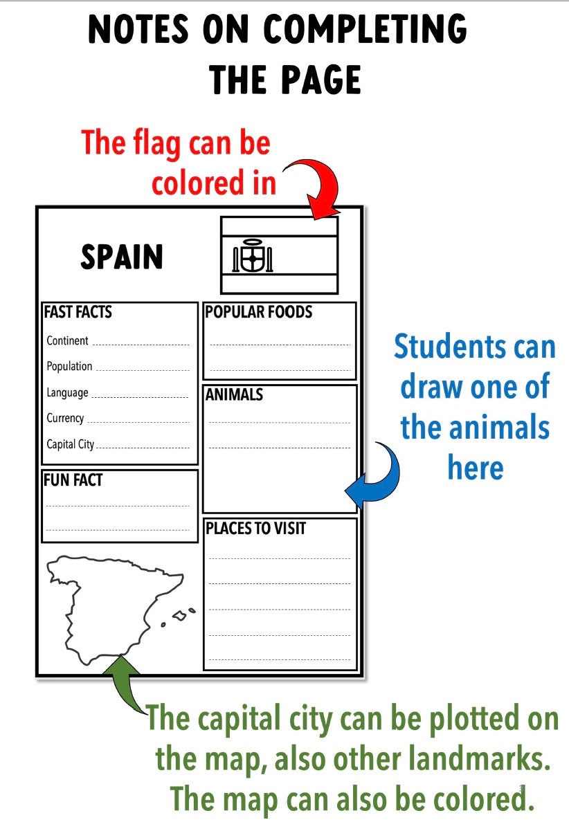 Europe Country Research Templates for Kids, European Country Geography ...