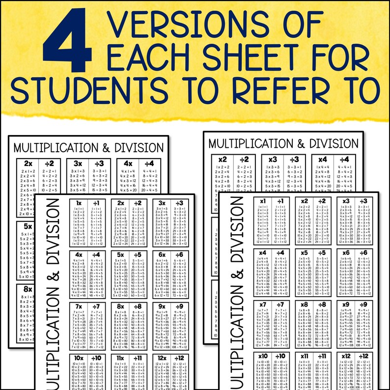 Multiplication & Division Math Posters and Reference Sheets, Times ...