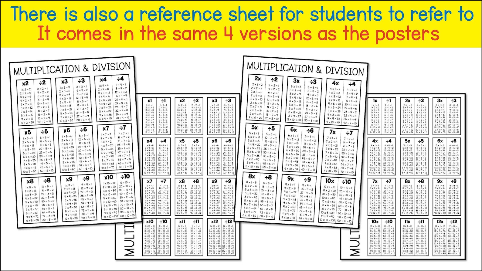 Multiplication & Division Math Posters and Reference Sheets, Times ...
