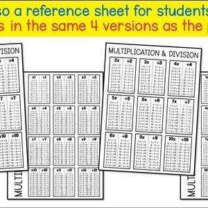 Multiplication & Division Math Posters and Reference Sheets, Times ...
