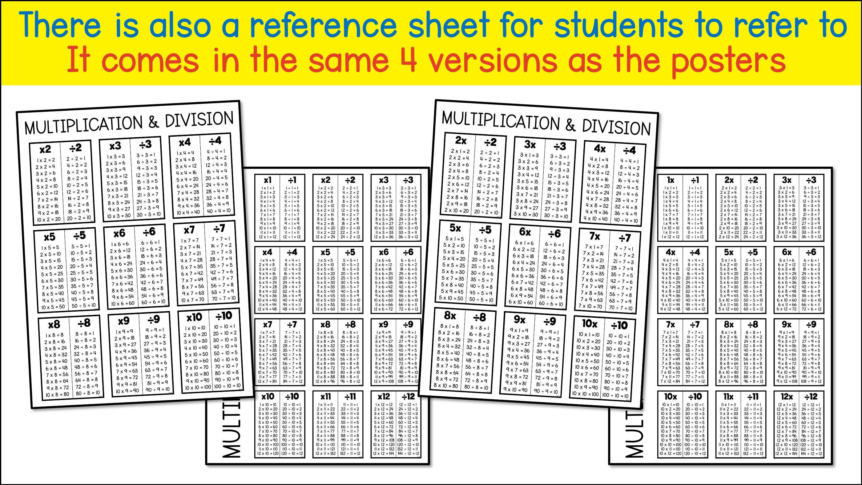 Multiplication & Division Math Posters and Reference Sheets, Times ...