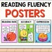 Reading Fluency Posters, Classroom Decor, Printable PDF Education Tools ...
