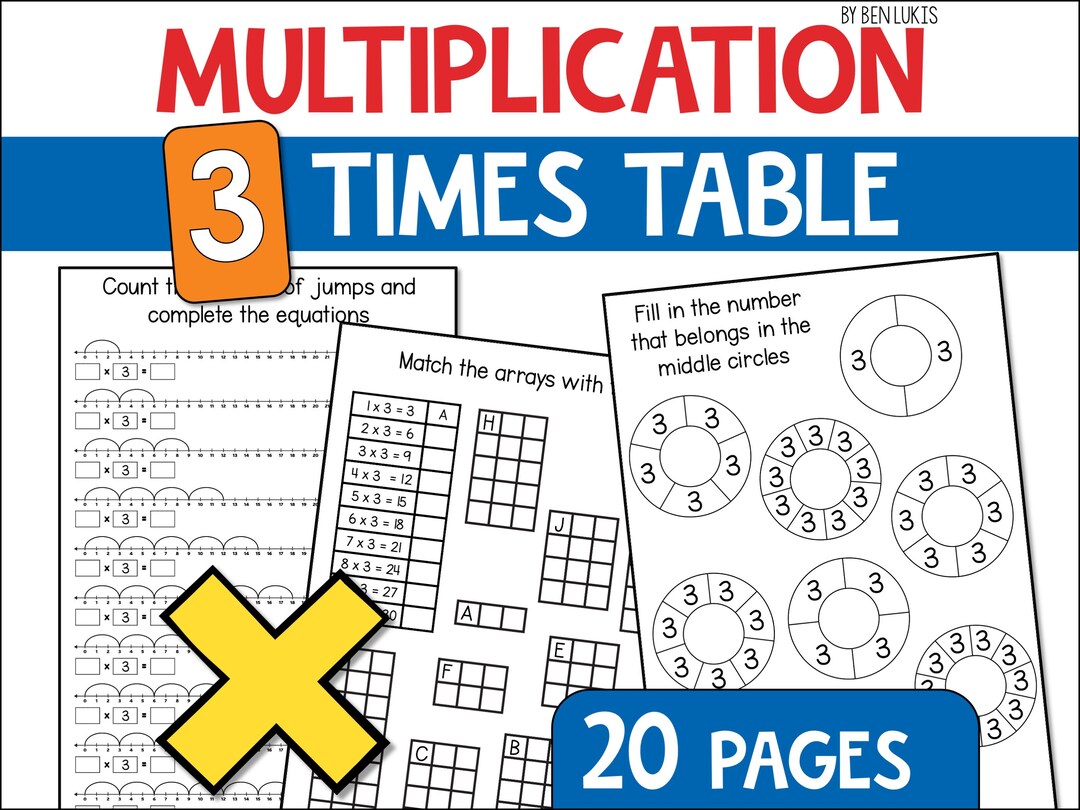 Multiplication Practice Worksheets for 3 Times Table, Printable ...