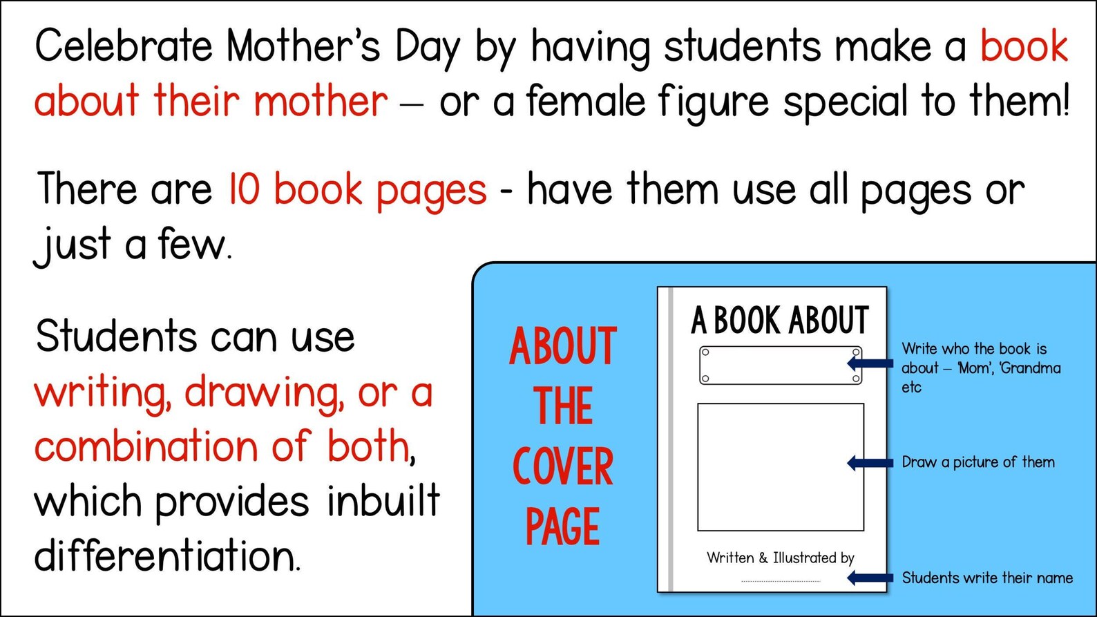 Mothers Day Writing Activity for Kids, Gift for Mom, Write and Draw ...