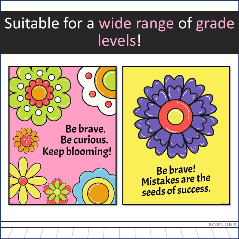 Growth Mindset Posters, Printable Classroom Posters for Home ...