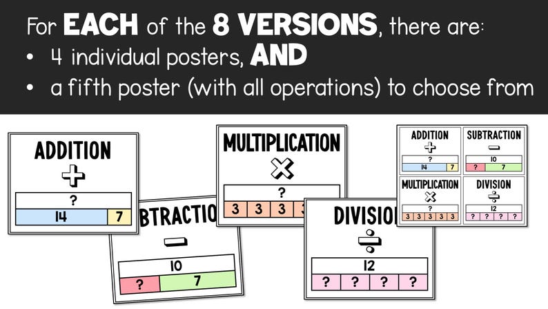 Bar Model Math Posters, Printable Addition Subtraction Multiplication ...